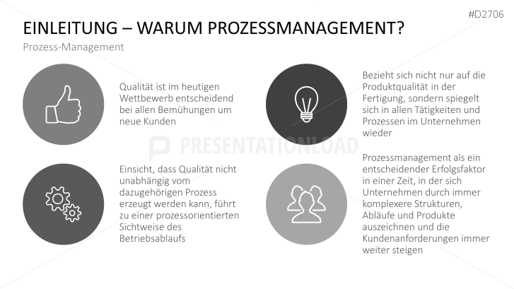 Prozessmanagement PPT-Vorlage | PresentationLoad