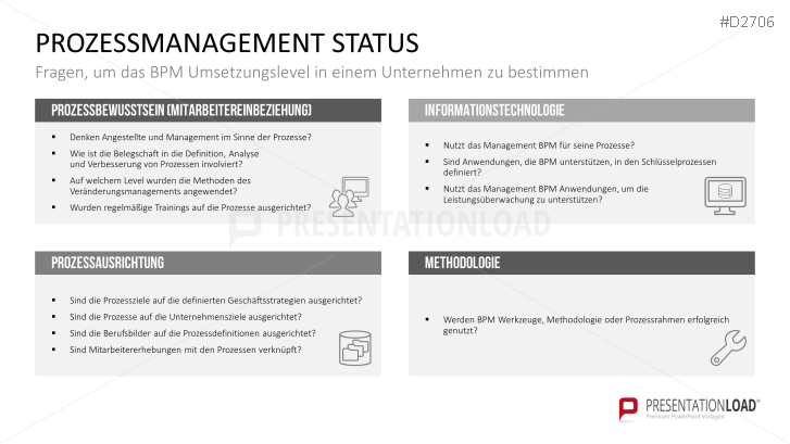 Prozessmanagement PPT-Vorlage | PresentationLoad