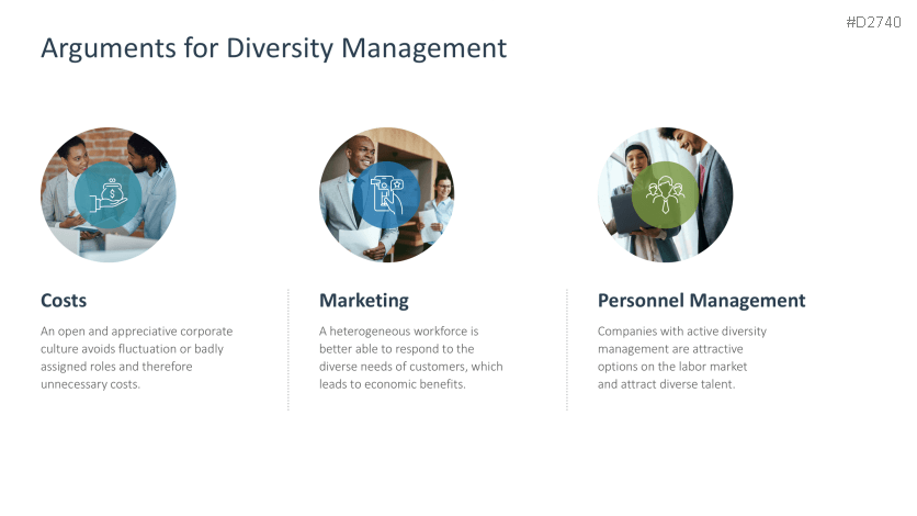 Diversity Management | PowerPoint Template