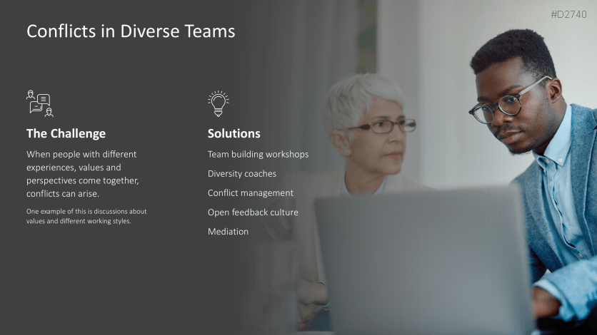 Diversity Management | PowerPoint Template
