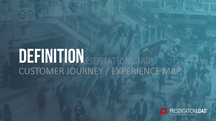 Customer Journey / Experience Map | PPT-Vorlage