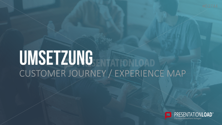 Customer Journey / Experience Map | PPT-Vorlage