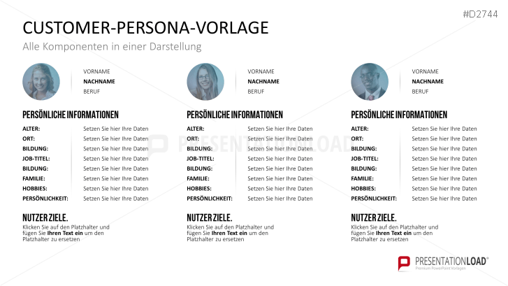 Customer Journey / Experience Map | PPT-Vorlage