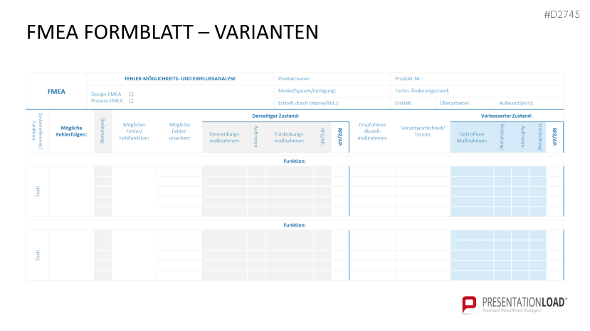 FMEA | PowerPoint-Vorlage