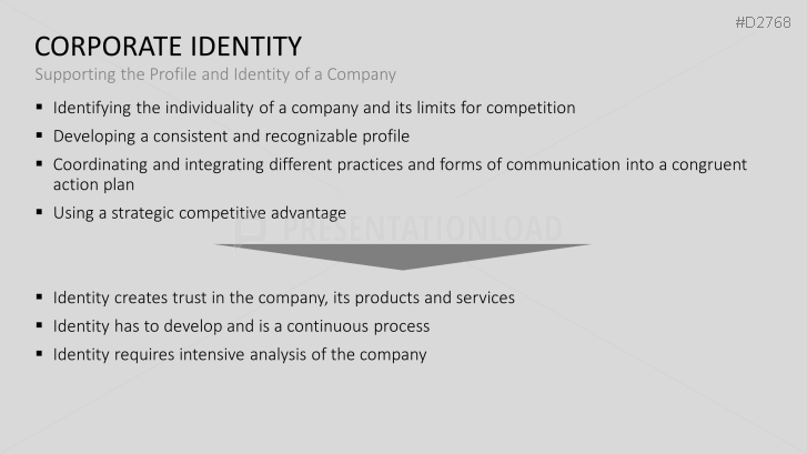 Corporate Identity / Branding | PowerPoint Templates | PresentationLoad