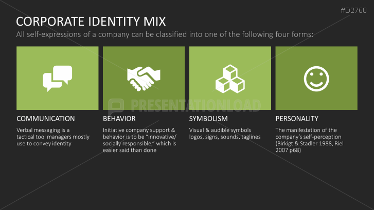 Corporate Identity / Branding | PowerPoint Templates | PresentationLoad