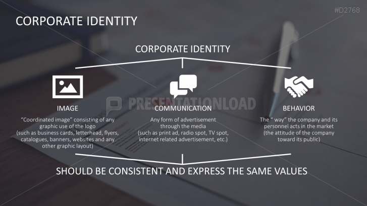 Corporate Identity / Branding | PowerPoint Templates | PresentationLoad