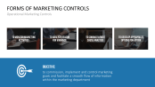 PresentationLoad | Marketing-Controls