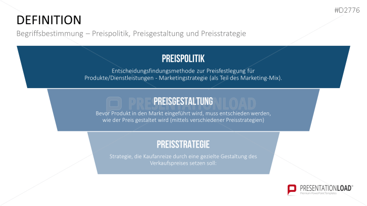 Preispolitik | PowerPoint Vorlage | PresentationLoad