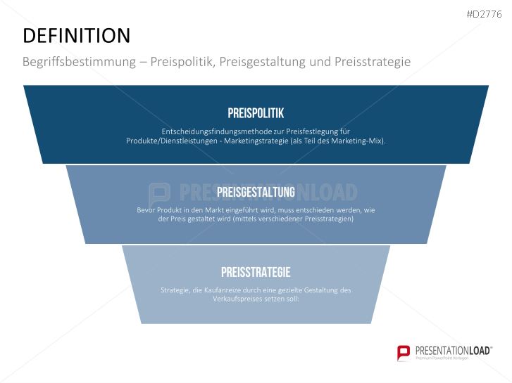 Preispolitik | PowerPoint Vorlage | PresentationLoad