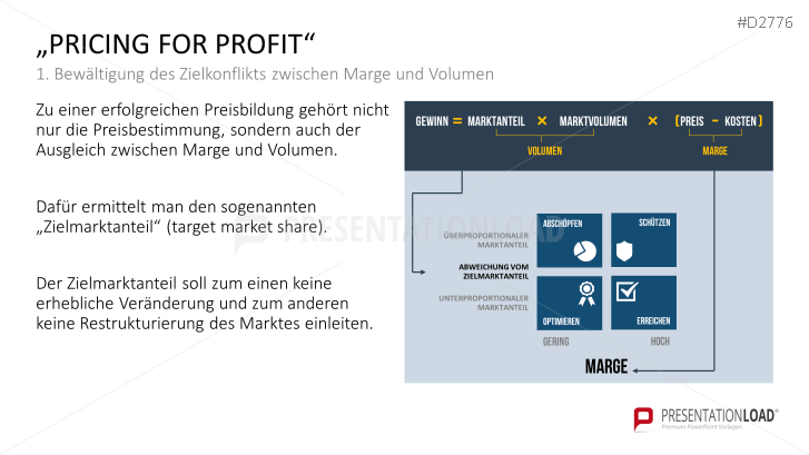 Preispolitik | PowerPoint Vorlage | PresentationLoad