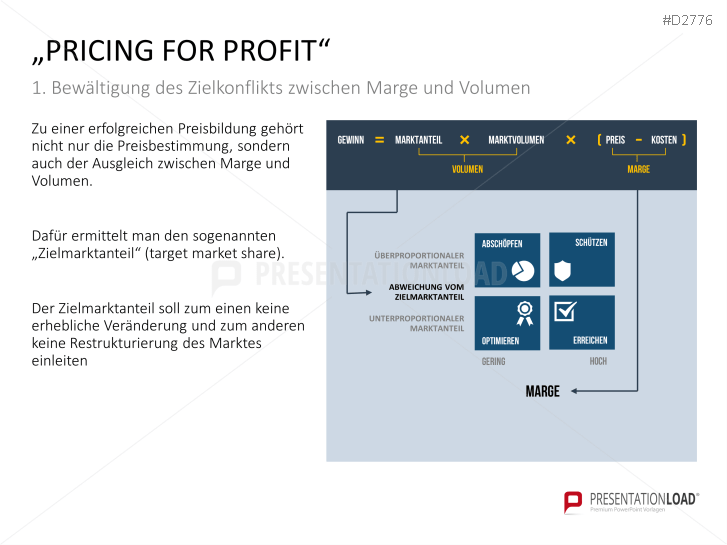 Preispolitik | PowerPoint Vorlage | PresentationLoad