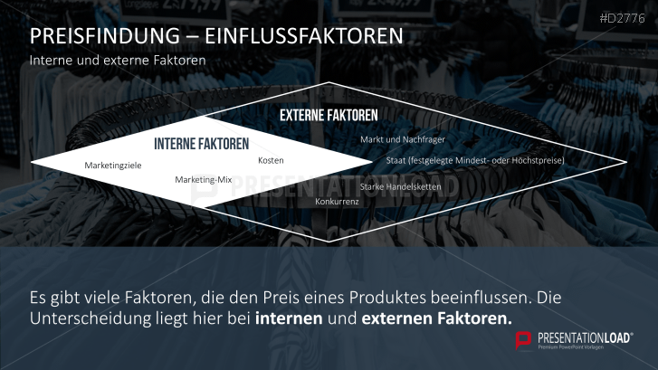 Preispolitik | PowerPoint Vorlage | PresentationLoad
