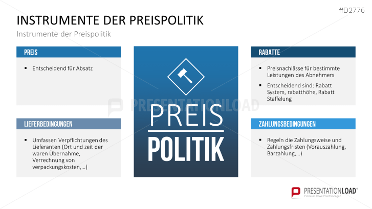 Preispolitik | PowerPoint Vorlage | PresentationLoad