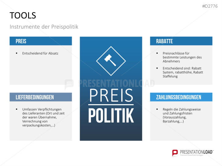 Preispolitik | PowerPoint Vorlage | PresentationLoad