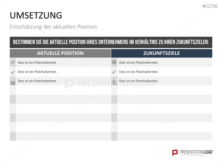 Gap-Analyse - Vorlage [2021] | PresentationLoad
