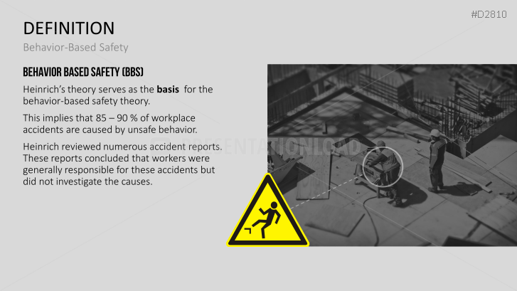 Behavior-Based Safety | PowerPoint Templates | PresentationLoad