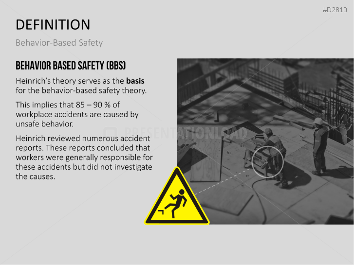 Behavior-Based Safety | PowerPoint Templates | PresentationLoad