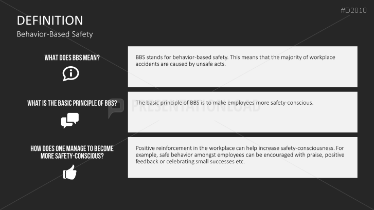 Behavior-Based Safety | PowerPoint Templates | PresentationLoad