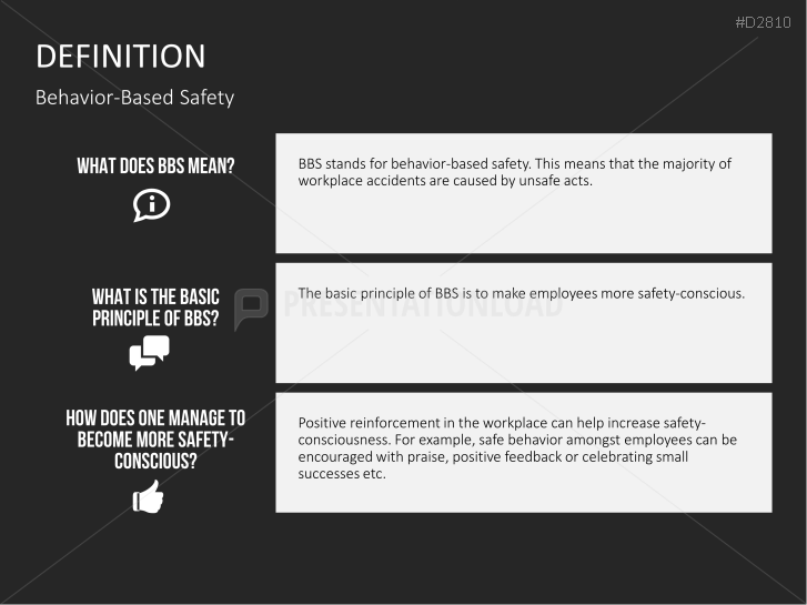 Behavior-Based Safety | PowerPoint Templates | PresentationLoad
