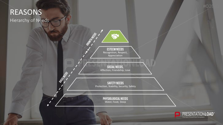 Behavior-Based Safety | PowerPoint Templates | PresentationLoad