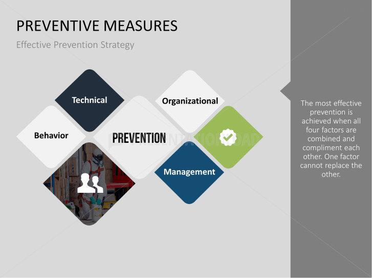 Behavior-Based Safety | PowerPoint Templates | PresentationLoad Behavior-Based Safety | PowerPoint Templates | PresentationLoad