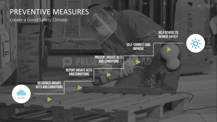 Behavior-Based Safety | PowerPoint Templates | PresentationLoad