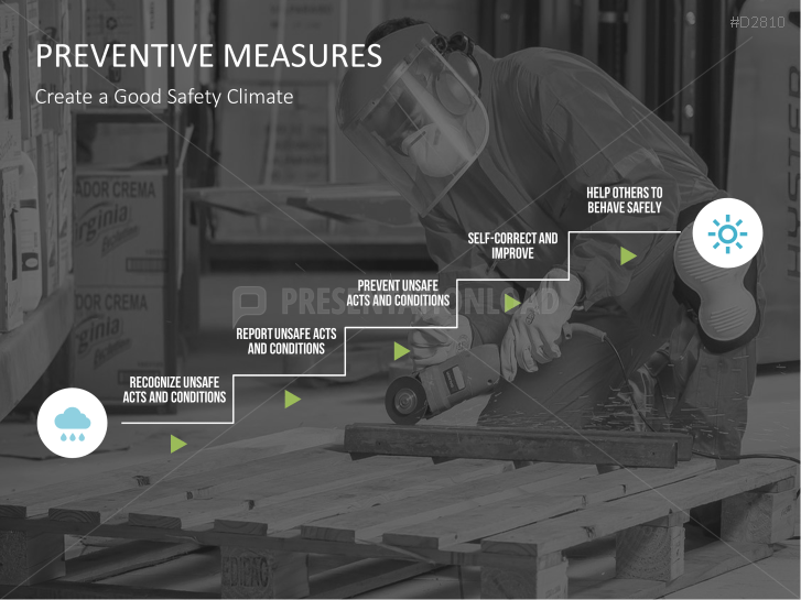 Behavior-Based Safety | PowerPoint Templates | PresentationLoad