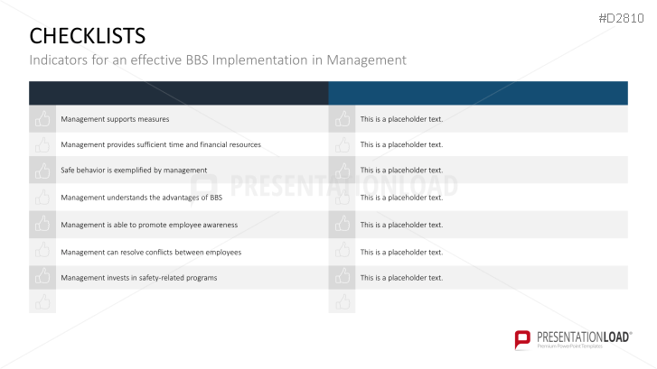 Behavior-Based Safety | PowerPoint Templates | PresentationLoad