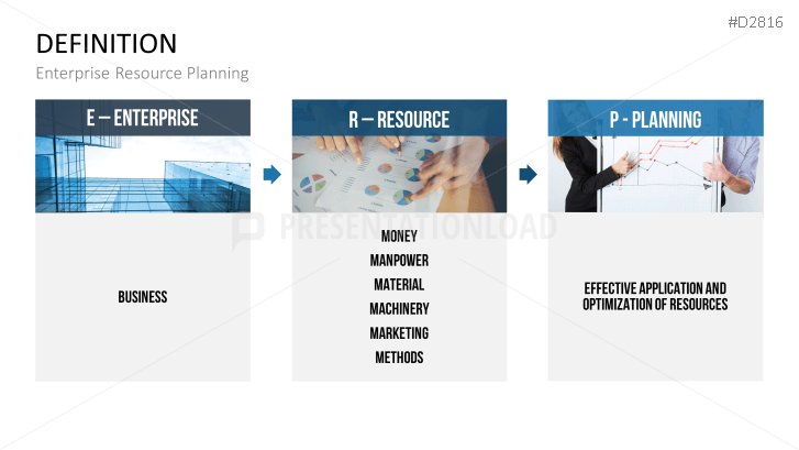 Enterprise Resource Planning | PowerPoint Templates | PresentationLoad