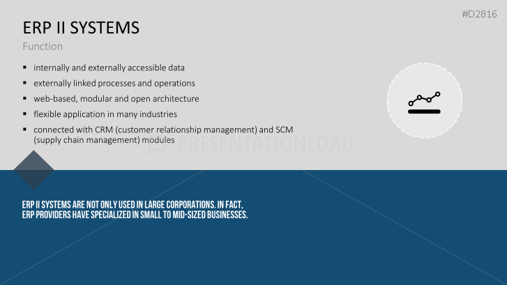 Enterprise Resource Planning | PowerPoint Templates | PresentationLoad