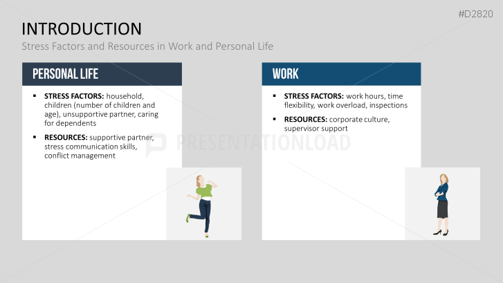 Work-Life Balance | PowerPoint Templates | PresentationLoad