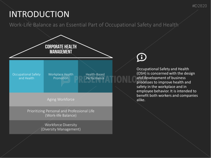Work-Life Balance | PowerPoint Templates | PresentationLoad