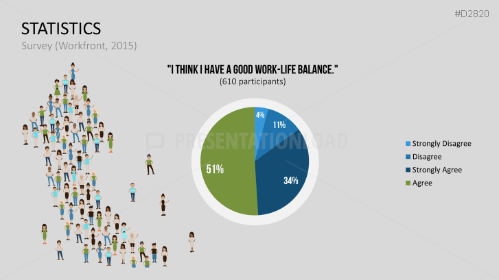 Work-Life Balance | PowerPoint Templates | PresentationLoad