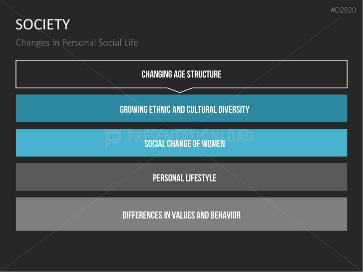 Work-Life Balance | PowerPoint Templates | PresentationLoad