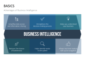 PresentationLoad | Business Intelligence