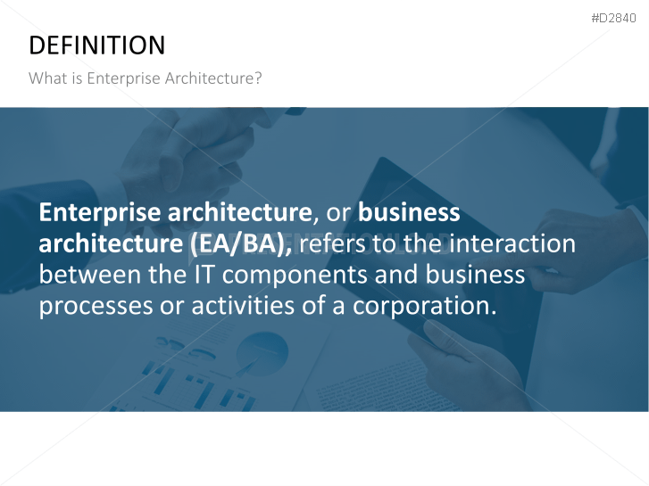Enterprise Architecture | PowerPoint Templates | PresentationLoad