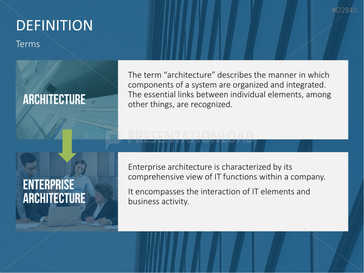 Enterprise Architecture | PowerPoint Templates | PresentationLoad