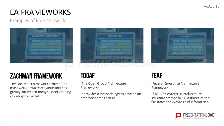 Enterprise Architecture | PowerPoint Templates | PresentationLoad