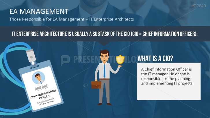 Enterprise Architecture | PowerPoint Templates | PresentationLoad