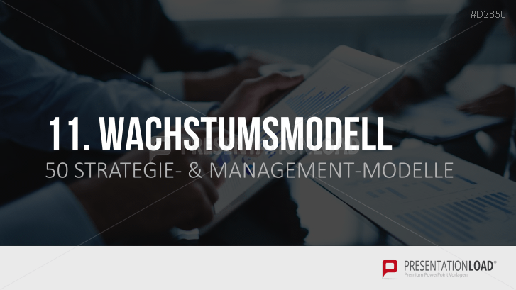 150 Strategie- & Management-Modelle | PowerPoint