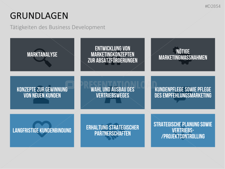 Business Development in PowerPoint | PresentationLoad