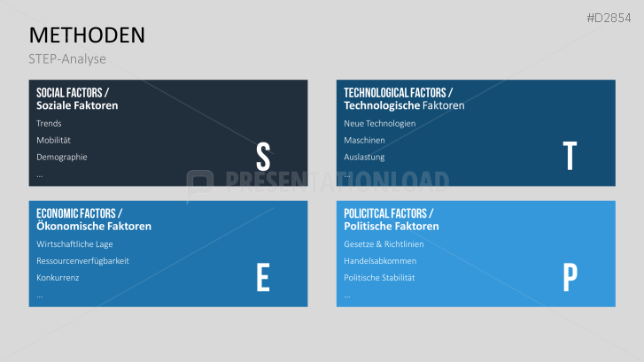 Business Development in PowerPoint | PresentationLoad