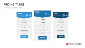 PresentationLoad | Pricing Tables