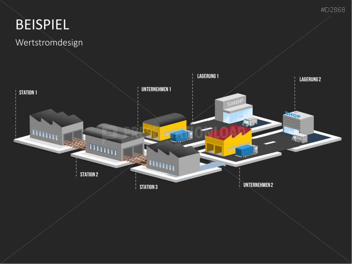 Wertstromdesign | PowerPoint Vorlage | PresentationLoad