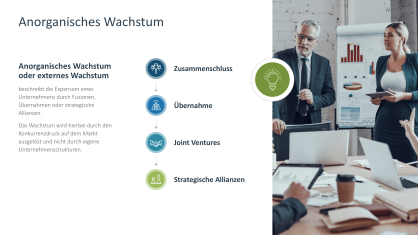 Wachstumsstrategien (Skalierung) | PowerPoint-Vorlage