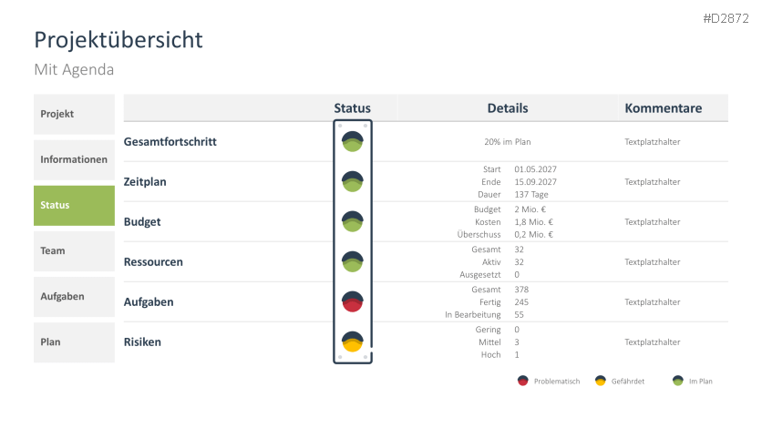Projektstatusbericht | PowerPoint-Vorlage