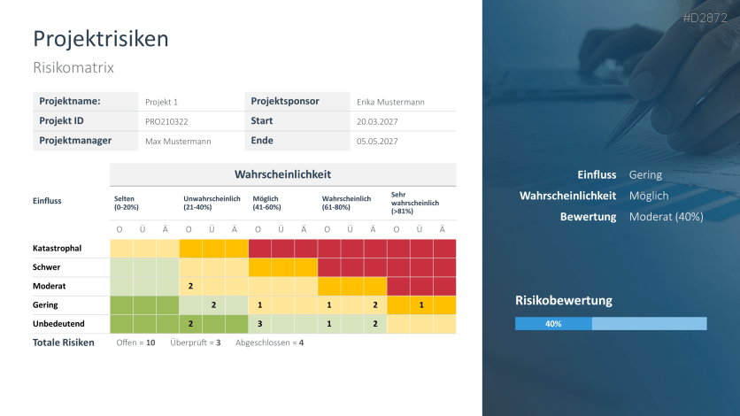 Projektstatusbericht | PowerPoint-Vorlage