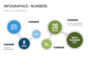 PresentationLoad | Infographics Numbers