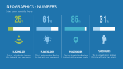 PresentationLoad | Infographics Numbers
